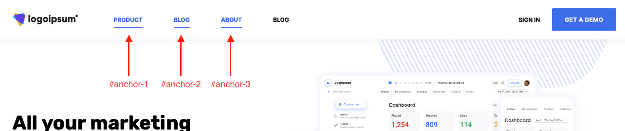 How to Fix the Navbar Highlighting Issue when Using Anchors How to Fix the Navbar Highlighting Issue when Using Anchors